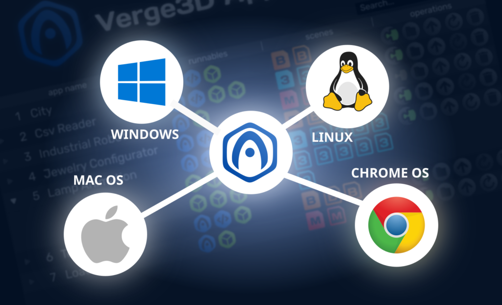 Verge3D and ChromeOS - Soft8Soft
